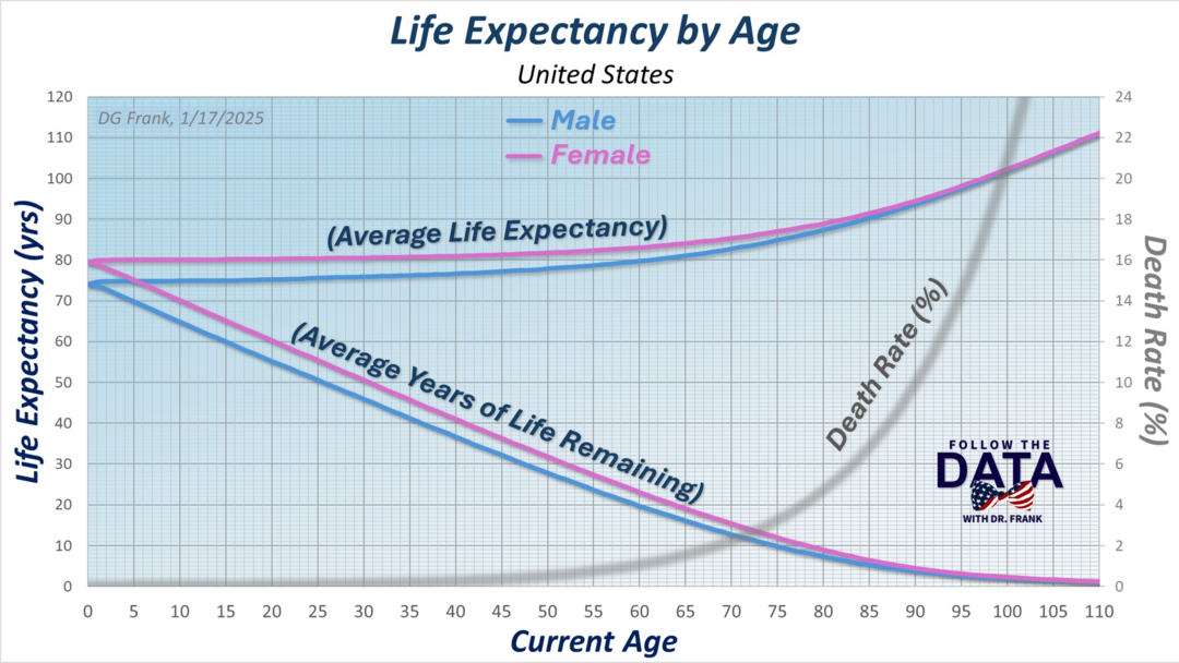 Dr Frank on Vocl: Scott Harbridge for 74th Assembly Distri... - Vocl